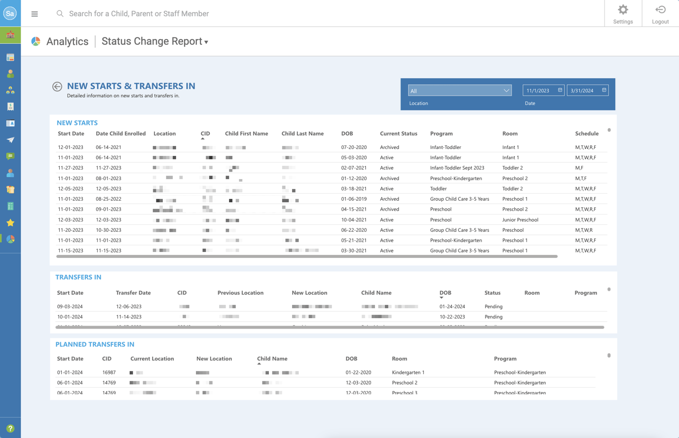Power BI: Status Change Report