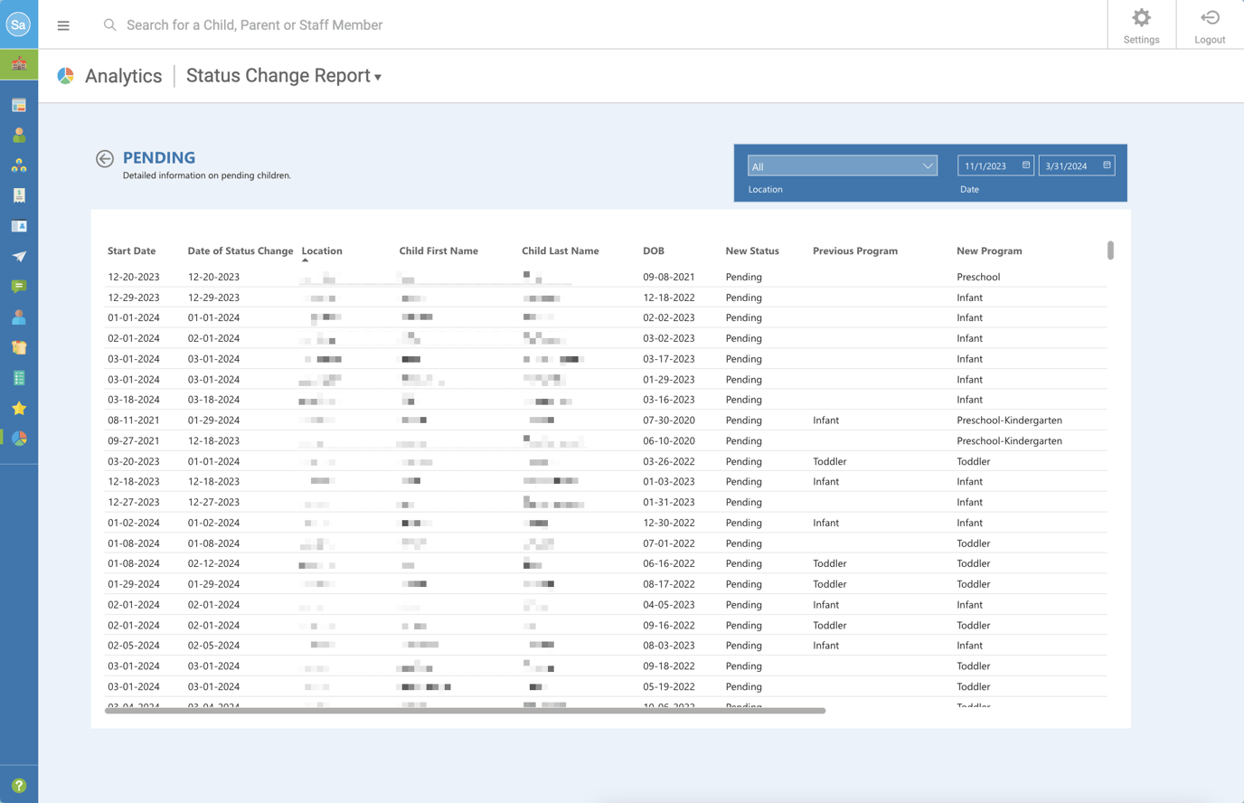 Power BI: Status Change Report