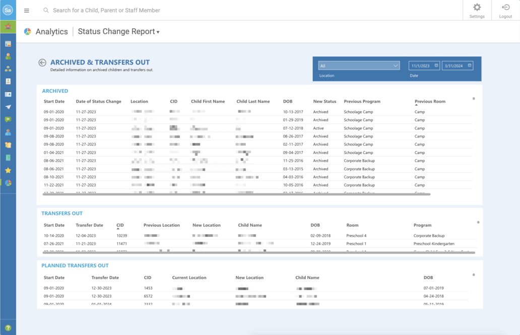 Power BI: Status Change Report