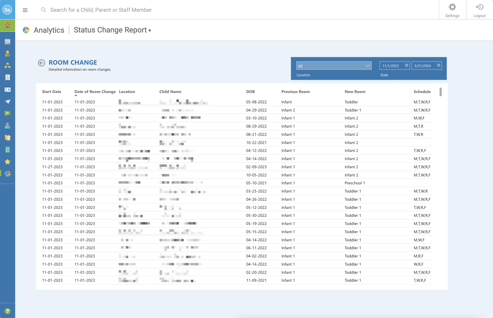 Power BI: Status Change Report