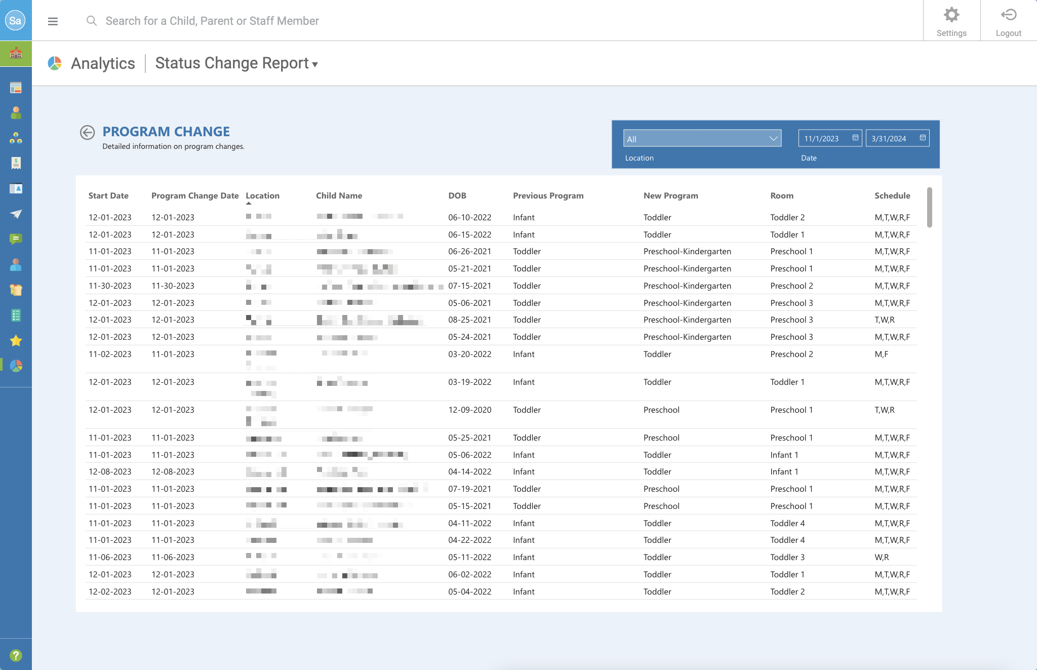 Power BI: Status Change Report