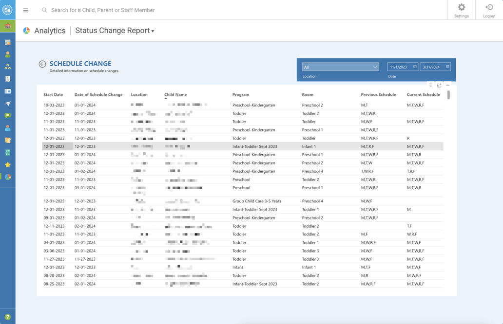 Power BI: Status Change Report