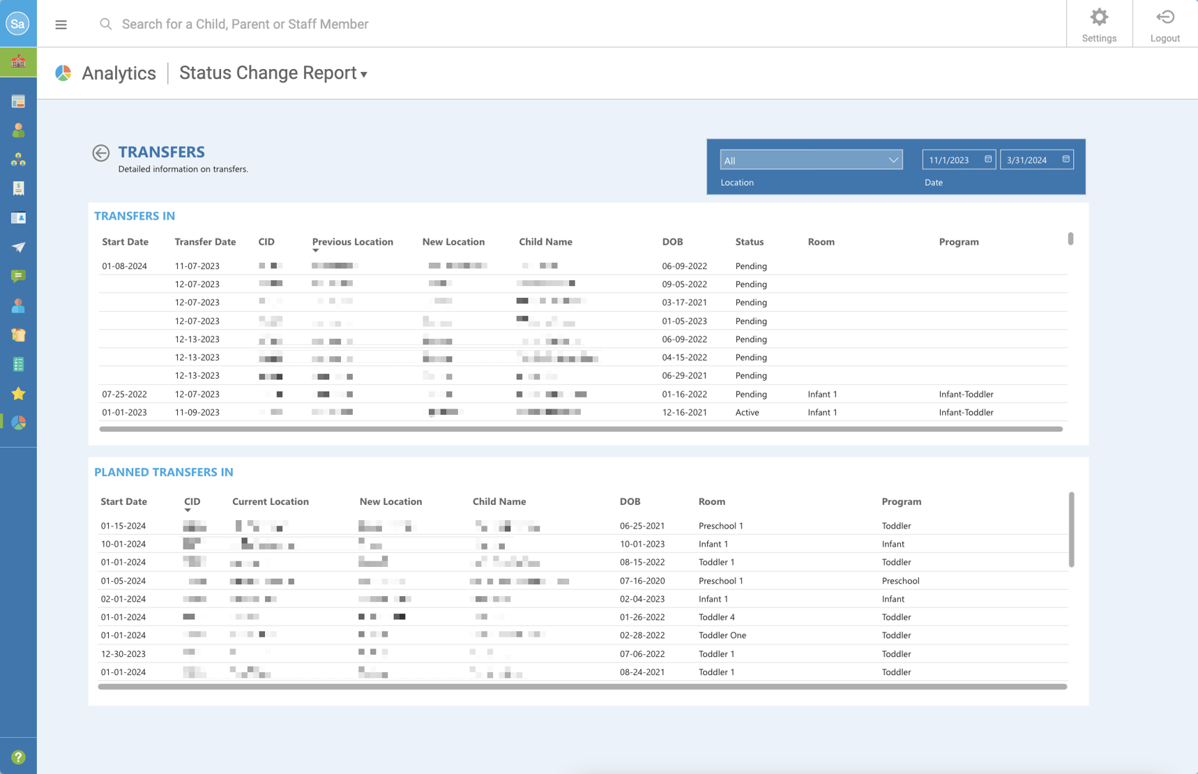Power BI: Status Change Report